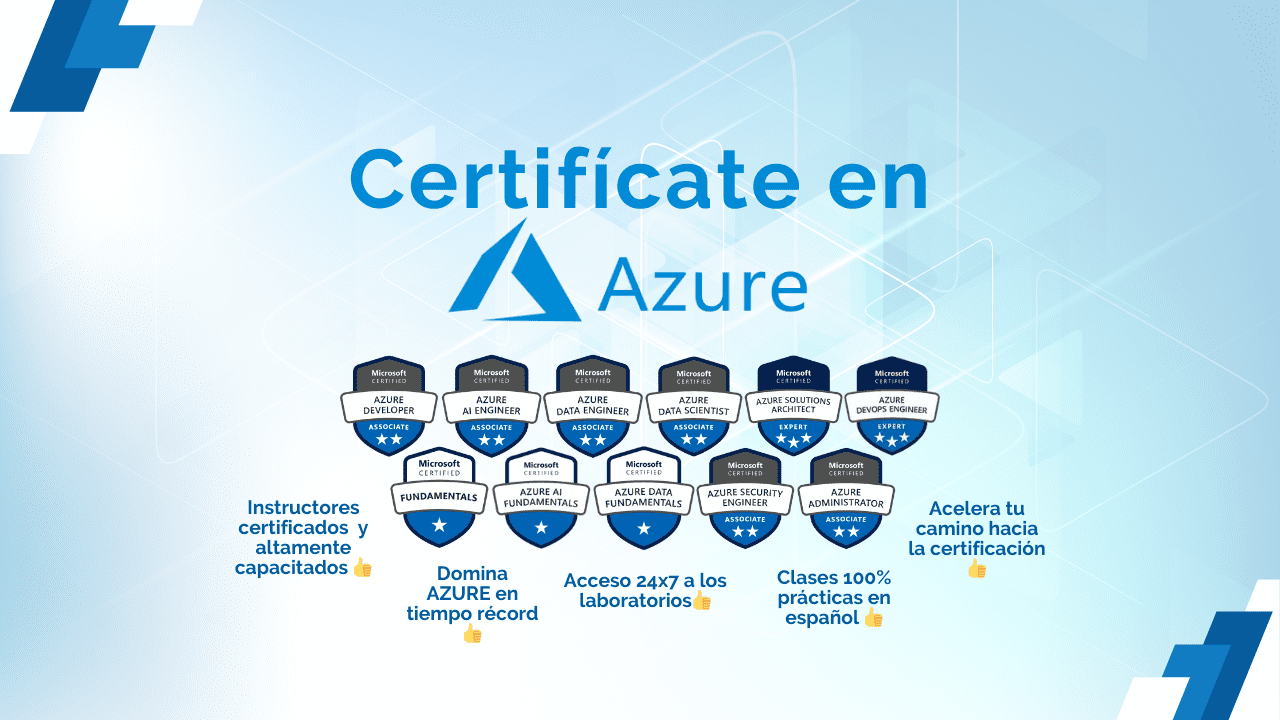 Cursos de Doble Certificación en Azure – CerTI+