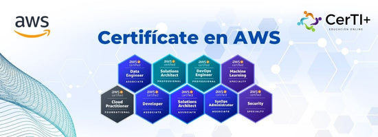 Certificacion AWS Developer - Ruta del examen – CerTI+
