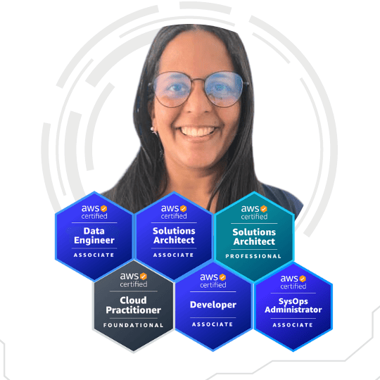 Cursos AWS para Administrador de Sistemas – CerTI+