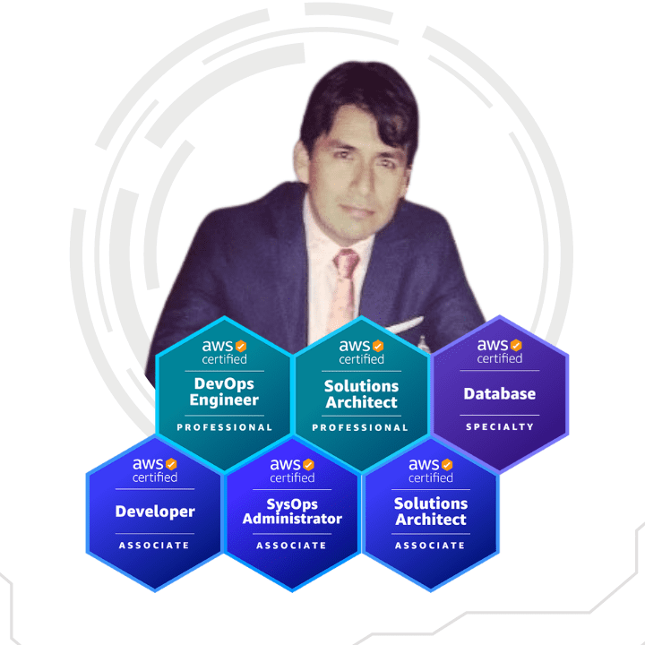 Cursos AWS para Administrador de Sistemas – CerTI+