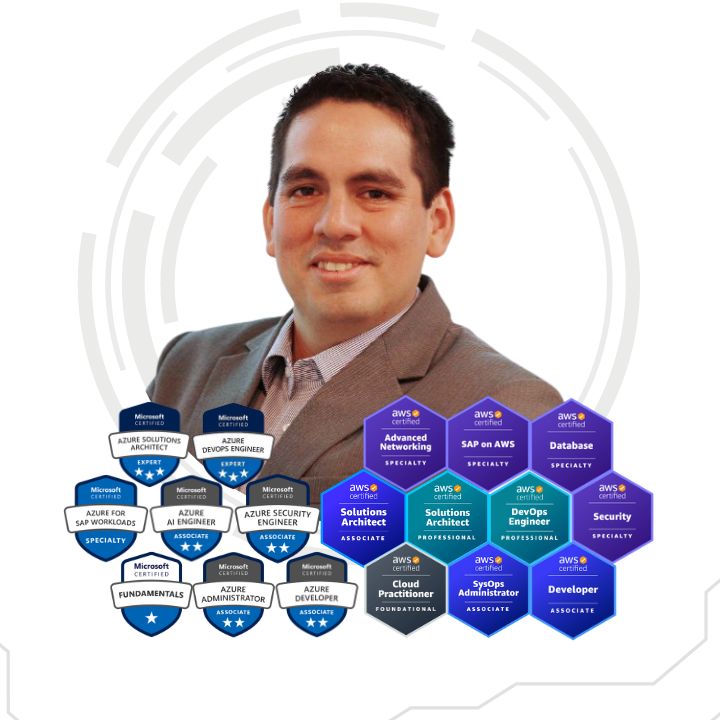 Cursos para Desarrollador de Aplicaciones – CerTI+