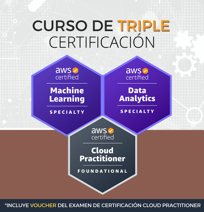 Gracias por registrarse en el webinar gratuito de AWS – CerTI+