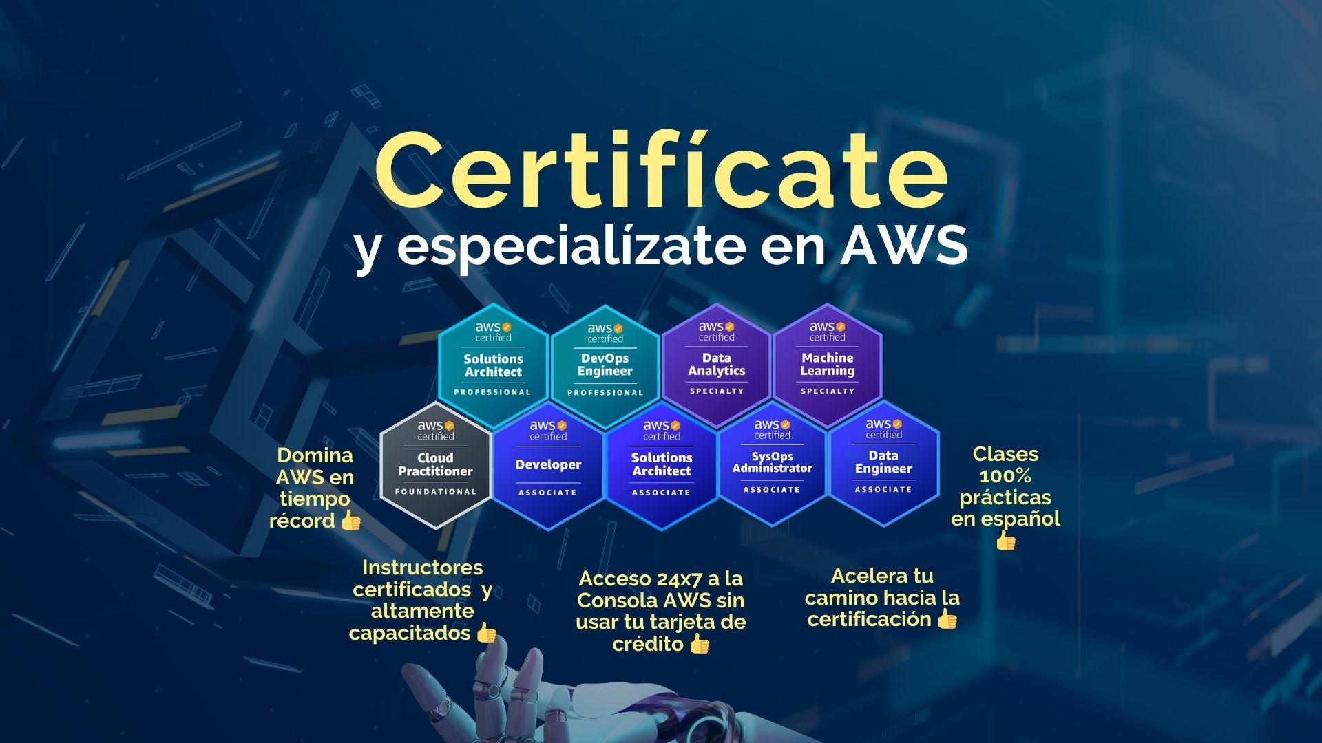 Cursos en AWS – CerTI+