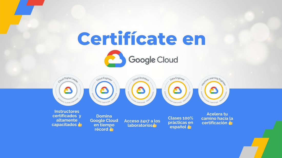 Cursos para Ingeniero Cloud – CerTI+